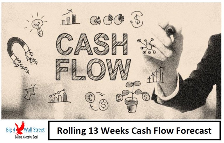 Rolling 13 Weeks Cash Flow Excel Template - Eloquens