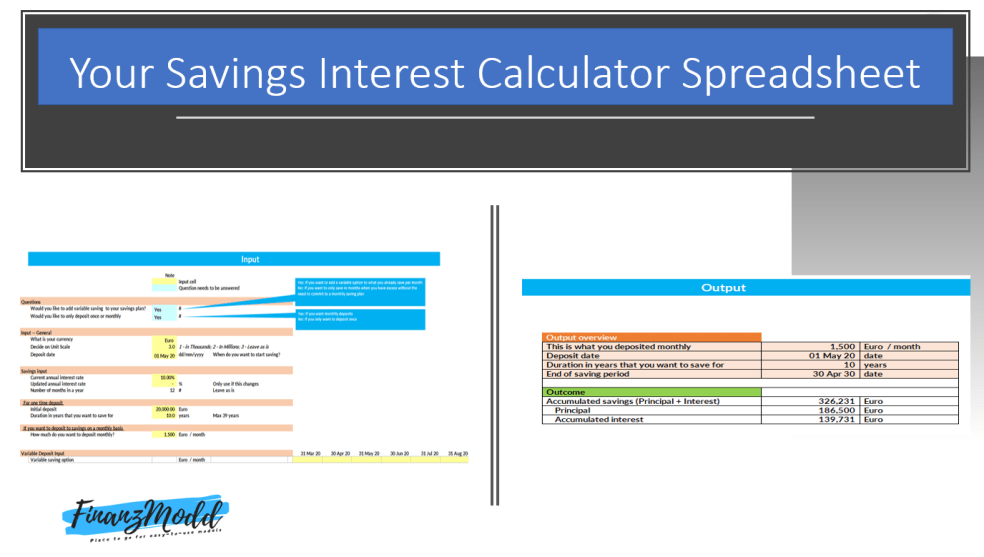 Saving Interest Calculator Spreadsheet with Variable Interest Rates ...
