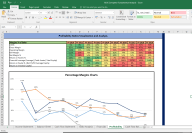 Indian Stock Market - Complete Fundamental Analysis (170 Excel ...