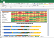Indian Stock Market - Complete Fundamental Analysis (170 Excel ...
