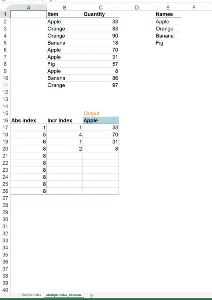 Tool solving multiple indices on excel - Eloquens