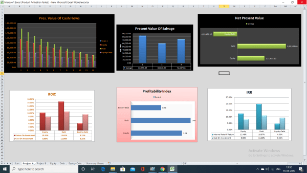 Capital Budgeting Models - Instant Downloads - Eloquens