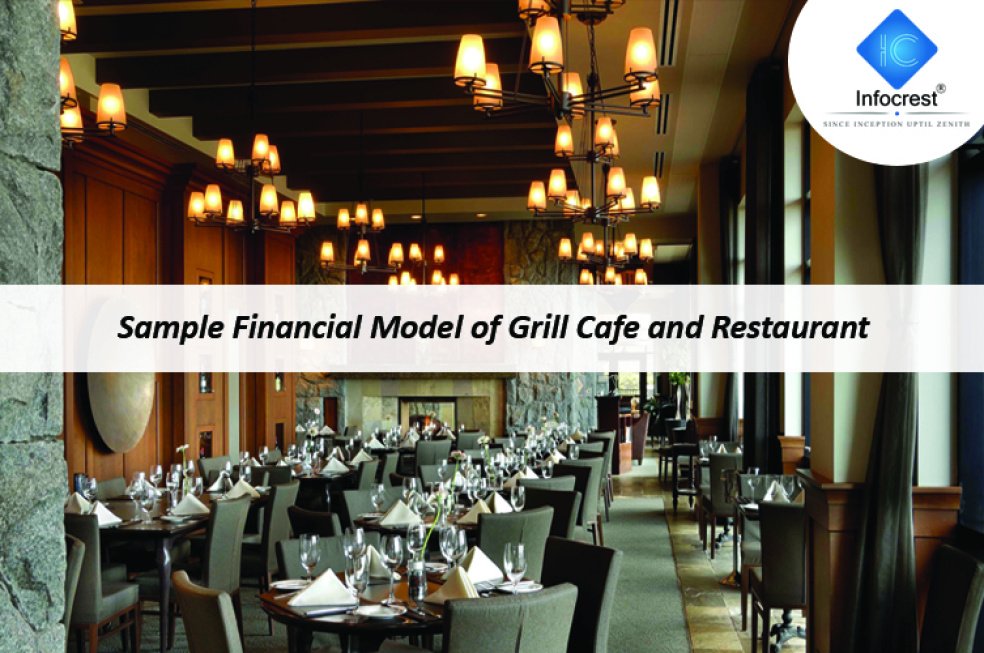 Financial Model of Grill Cafe and Restaurant - Eloquens