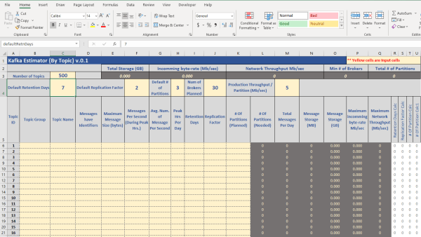 Eloquens - First Best Practices Marketplace