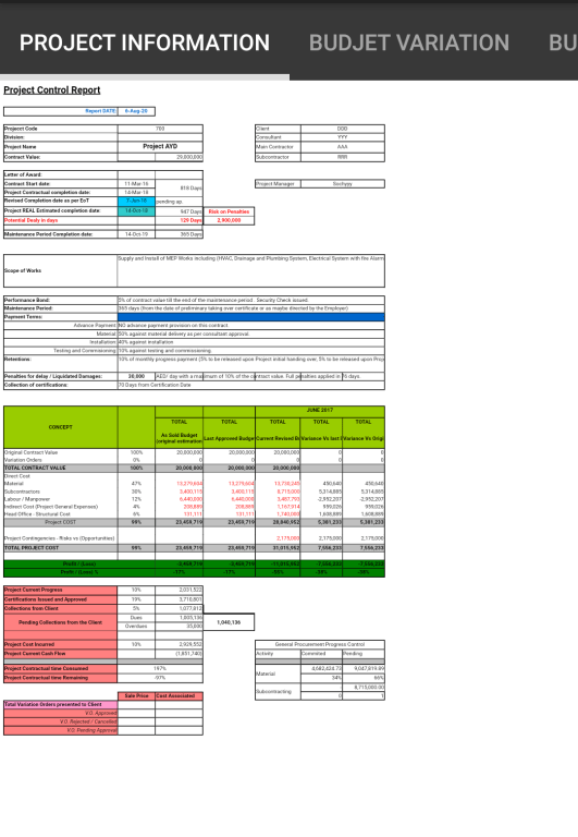 Cost Control in Projects Management Excel Model - Eloquens