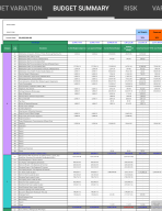 Cost Control in Projects Management Excel Model - Eloquens