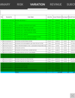 Cost Control in Projects Management Excel Model - Eloquens