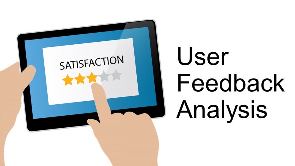 User Feedback Analysis - Presentation Template - Eloquens