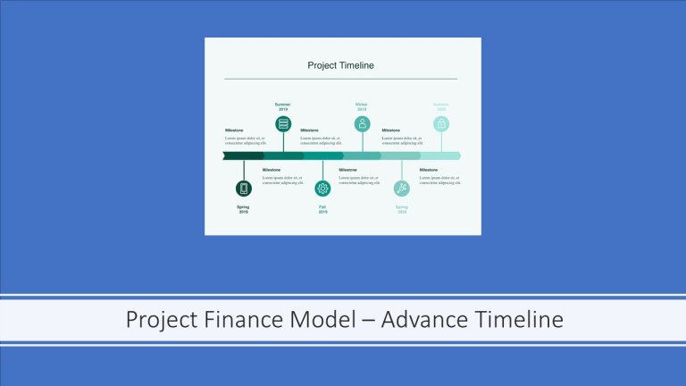 Project Finance Model - Advanced Timeline - Eloquens