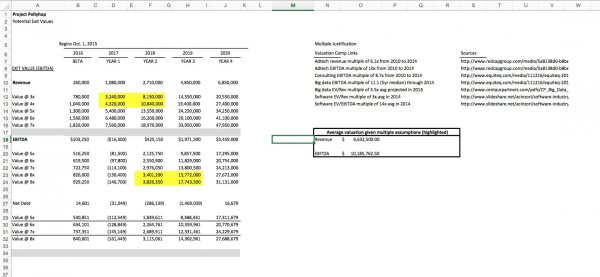 Colin Ferrian - Eloquens
