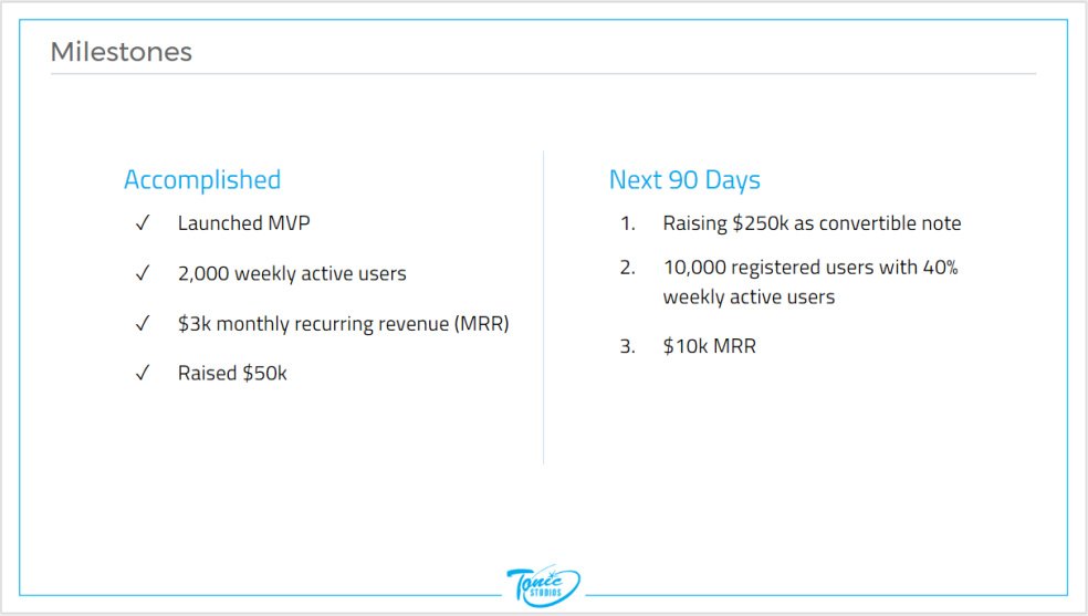 Startup Milestones Slide - Pitch Deck - Eloquens