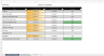 HSE Scoreboard | Incident Free Days Tracker - Eloquens