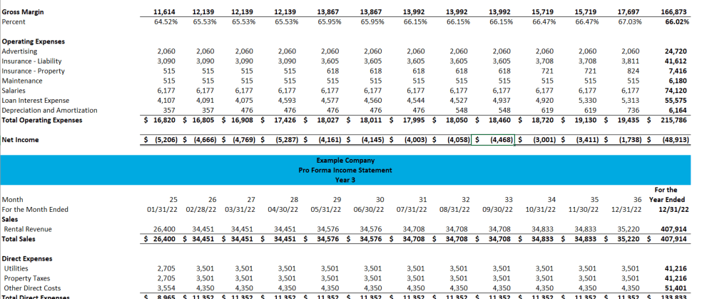 Landlord Financial Projection Template - Eloquens