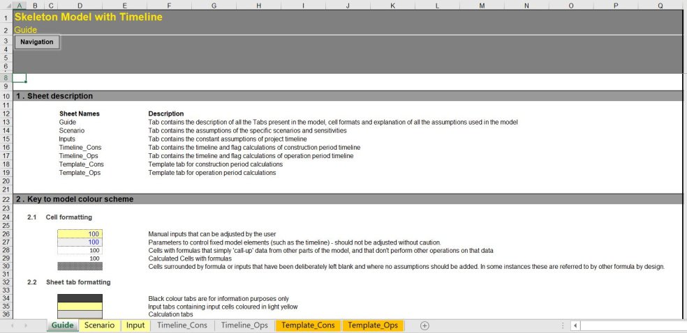 Skeleton Template to start a Financial Model - Eloquens