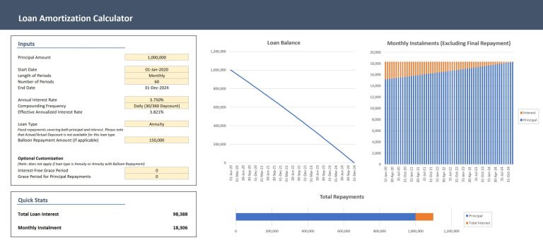 Loan Amortization Schedule Calculator - Eloquens