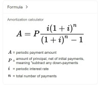 Dynamic Amortization Schedule - Eloquens