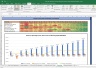CIPLA Shares Valuation Excel Model: Complete DCF Valuation with ...