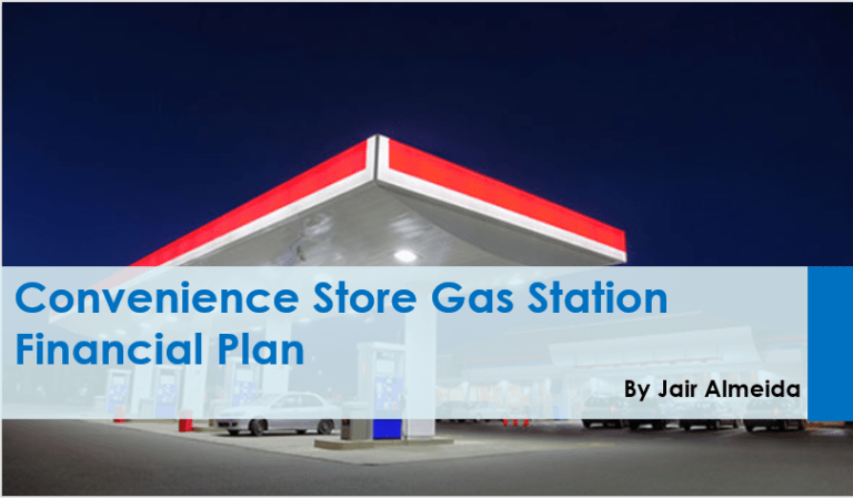 Convenience Store Gas Station Financial Plan - Eloquens