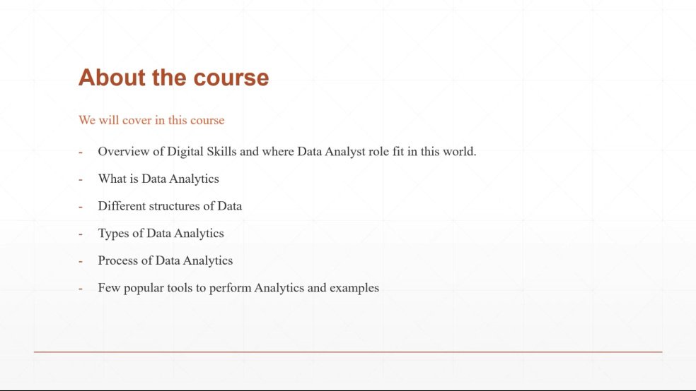 Introduction to Data Analytics for Accountants - Eloquens