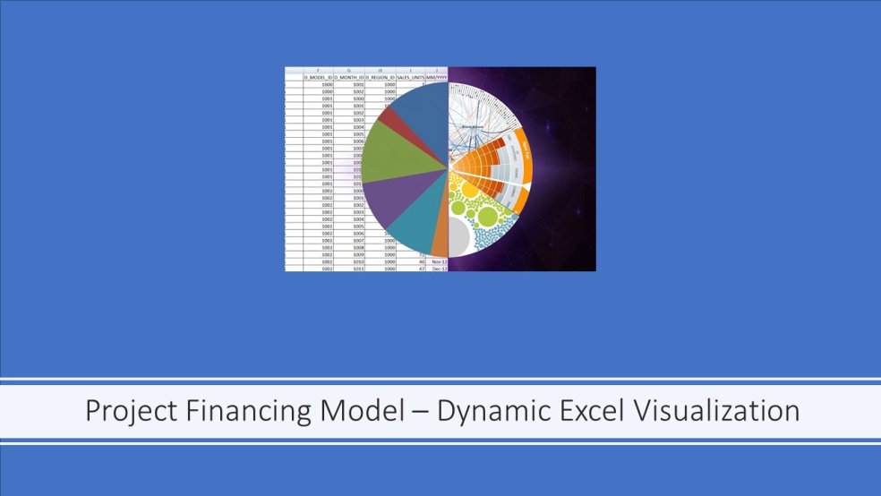 Project Finance Model - Dynamic Excel Visualization - Eloquens