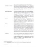 VC Venture Capital Term Sheet Template - NVCA Model - Eloquens