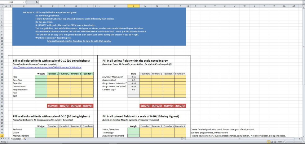 Co-Founder Equity Split Template - Eloquens