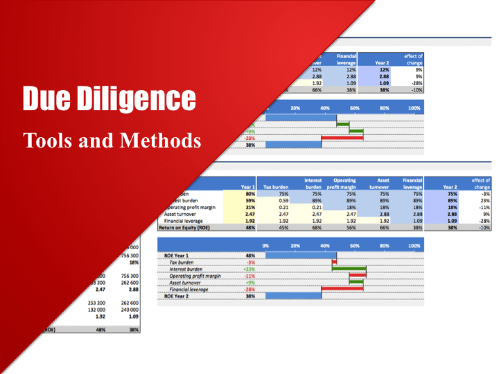Due Diligence Tools and Methods - Eloquens