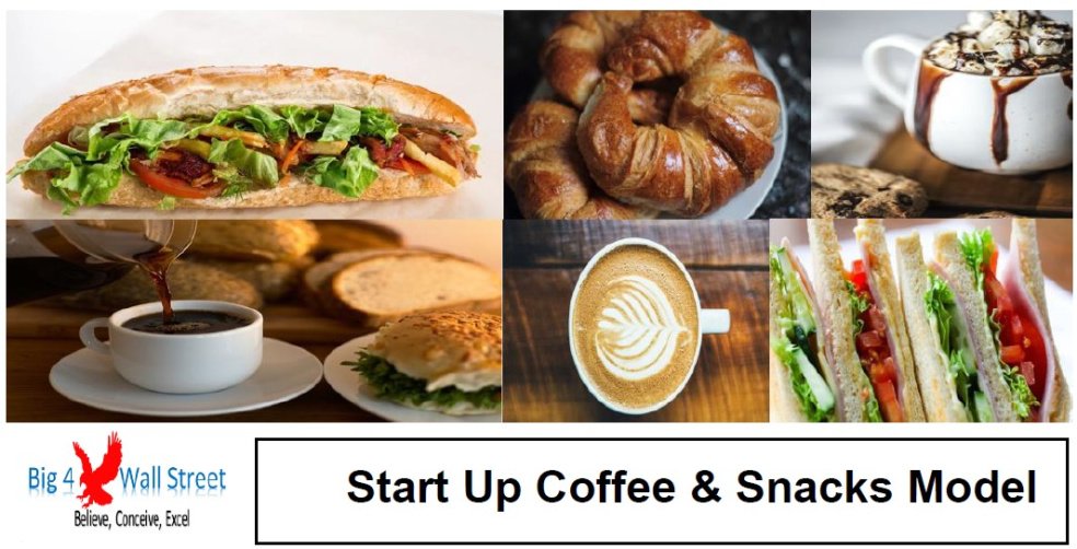 Coffee and Snack Financial Model - Eloquens