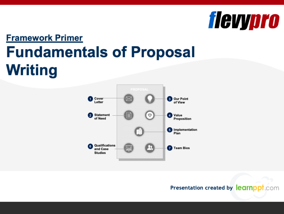 Fundamentals of Proposal Writing - Eloquens