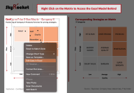 Kotler's Quality vs Price Nine-Box Matrix Template - Eloquens