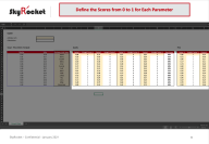 Kotler's Quality vs Price Nine-Box Matrix Template - Eloquens