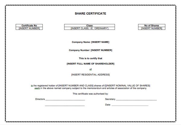 Startup Investors - Tips & Templates - Instant Downloads - Eloquens