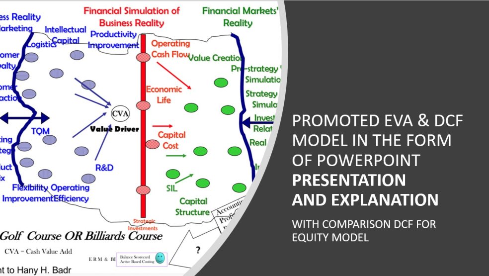 Methodology for Full DCF & EVA and DCF for Equity MODELS with ...