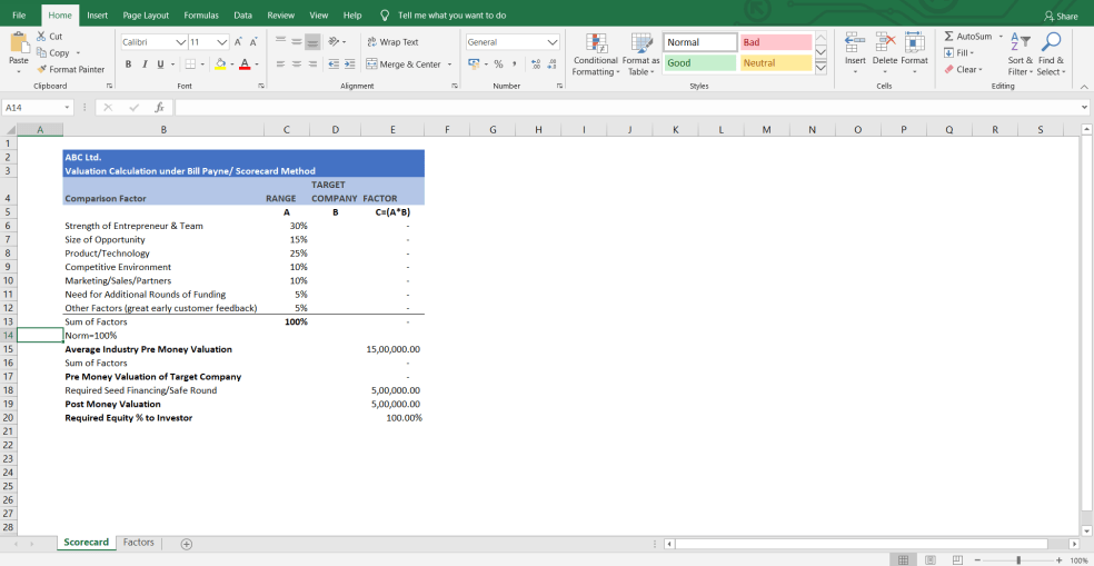 Bill Payne/Scorecard Method - Eloquens