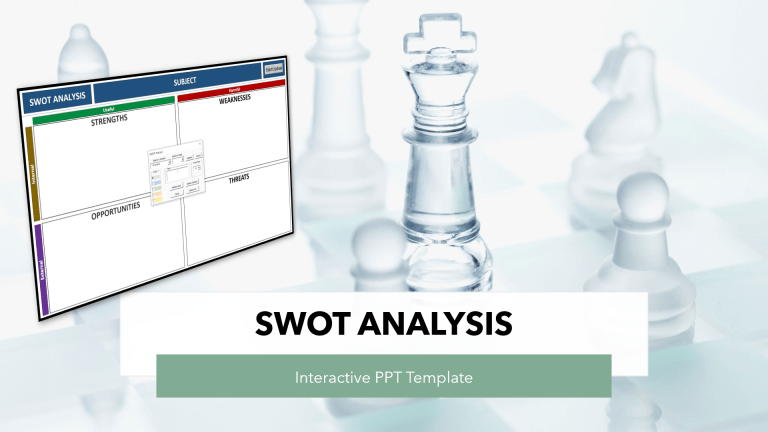 SWOT Analysis Interactive Tool - Eloquens