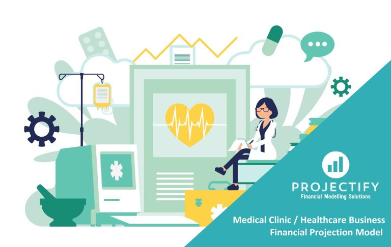 Medical Clinic/ Healthcare Business Financial Projection 3 Statement ...
