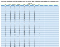 Scatter Plot Matrix in Excel (12x12 panels) with Correlation Matrix ...