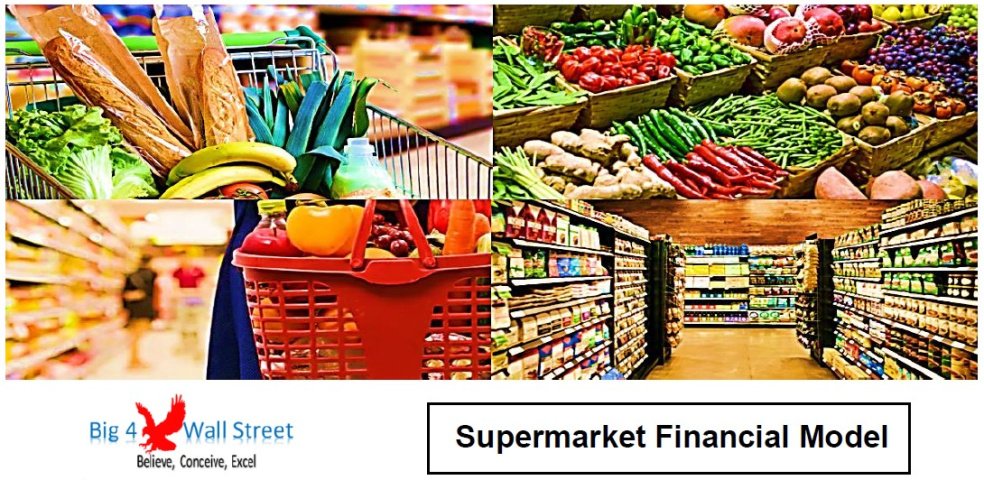 Supermarket Financial Model - Eloquens