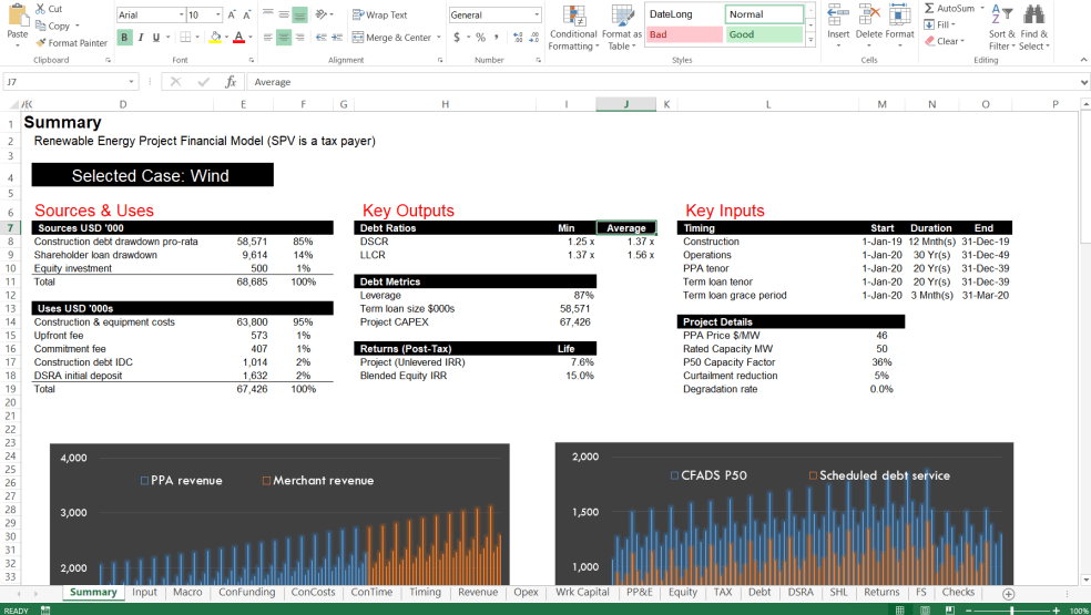 Renewable Energy Project Finance Model - Eloquens