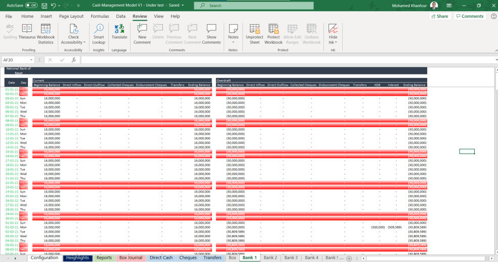 Treasury Cash Management Small System - Eloquens