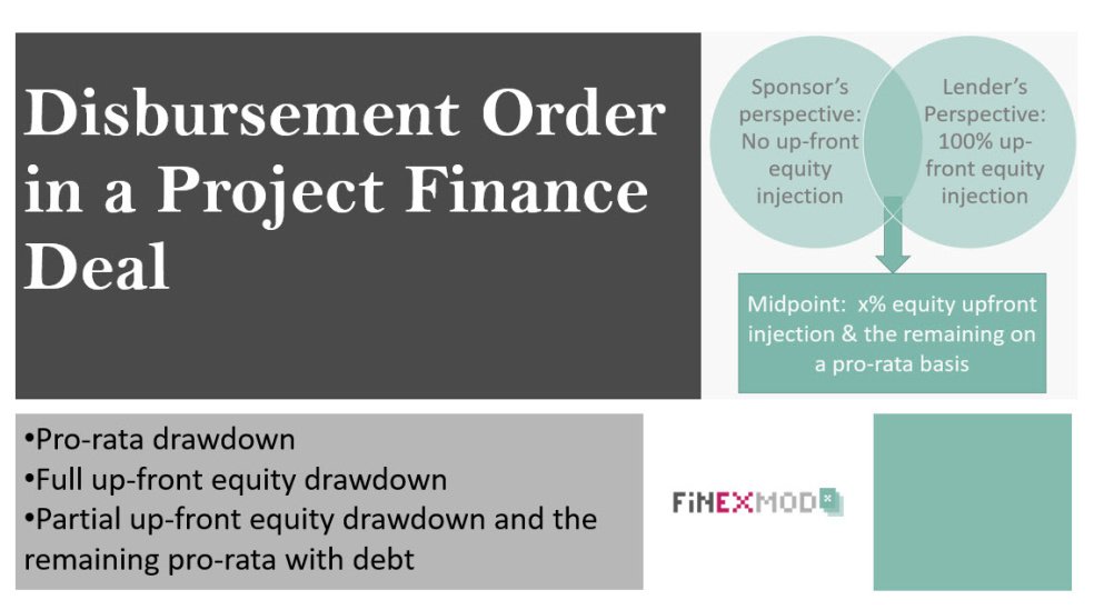 Disbursement Order in a Project Finance deal (Excel Template and Manual ...