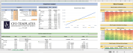 CFO Excel Template Bundle (12 complete templates) - Eloquens