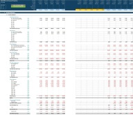 Insurance Managing General Agent (MGA) Financial Projection 3 Statement ...