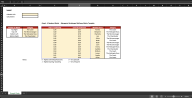 Managerial Archetypes McKinsey Matrix Template - Eloquens