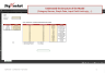 Managerial Archetypes McKinsey Matrix Template - Eloquens