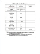 PLC-PAC Structured Text IEC Explanation - Eloquens