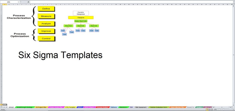 Six Sigma Templates Tool Kit - Eloquens