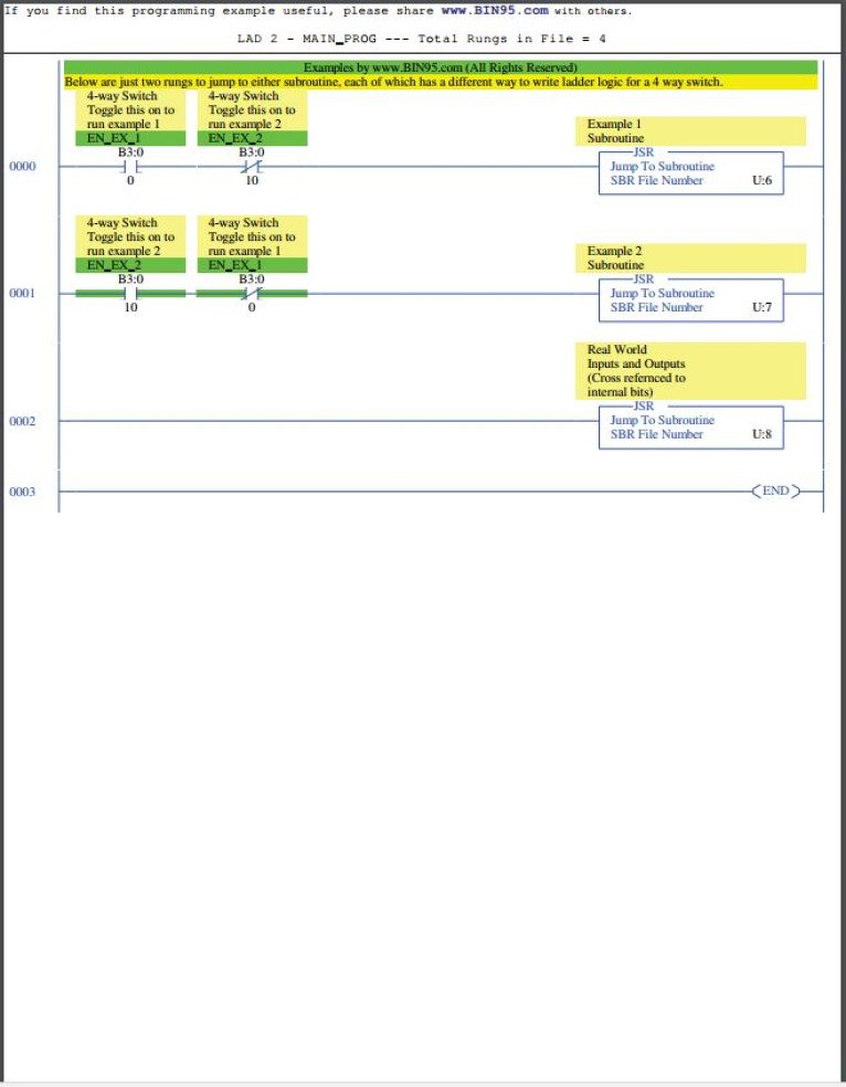 PLC Programming Example - Eloquens