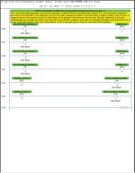 PLC Programming Example - Eloquens