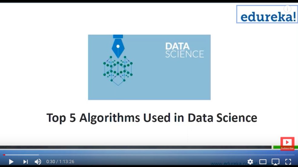 The Top 5 Algorithms used in Data Science - Eloquens